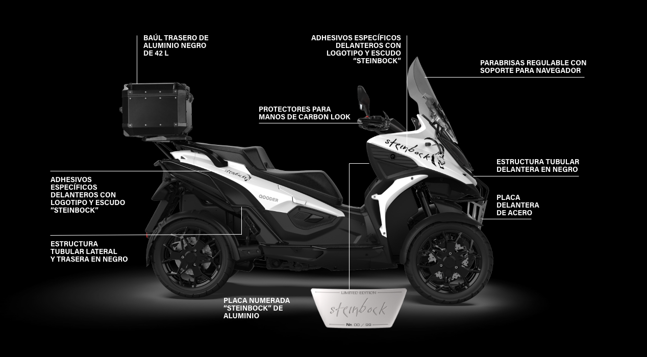 Qooder | scooter con cuatro ruedas basculantes - Qooder S.A